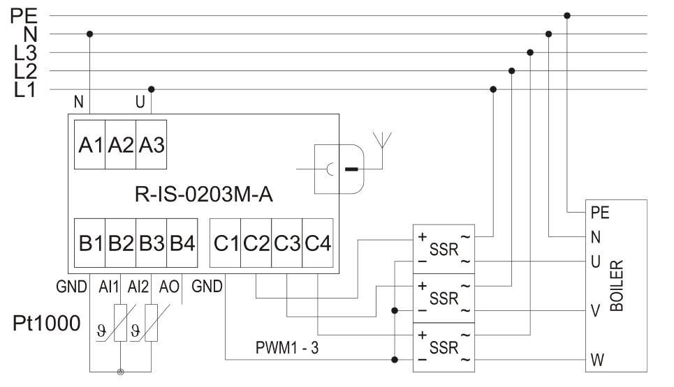 R-IS-0203M-A, modul řízení 3 externích SSR - RFox2 - Moduly na DIN ...